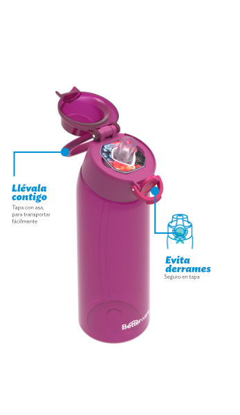 Aqua Sens – Betterware