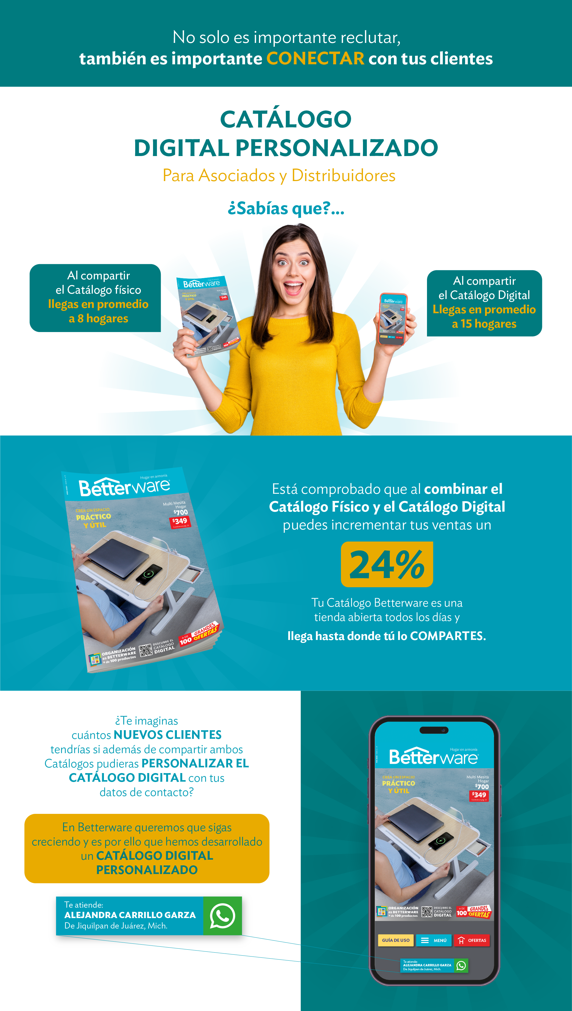 Catálogo Personalizado – Betterware